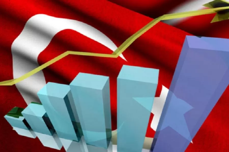 Turkey attracts $ 7.4 billion in direct foreign investment in 2017